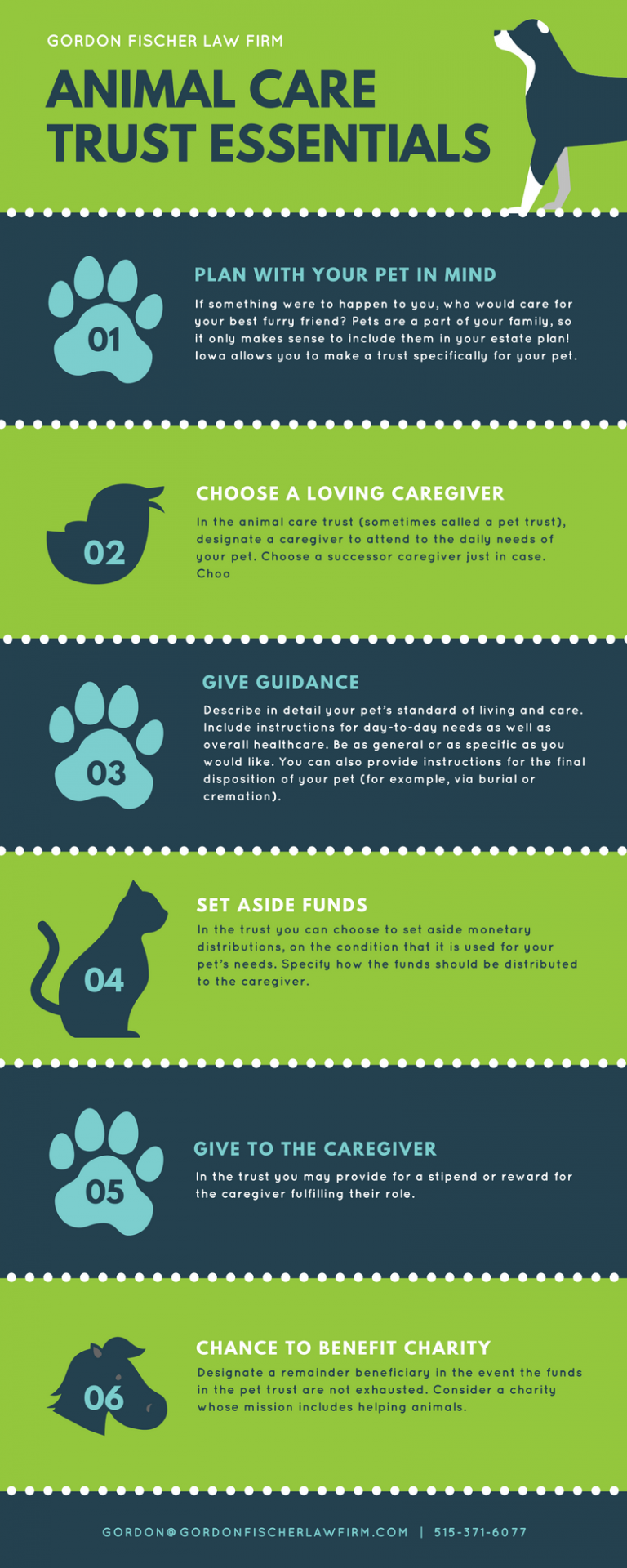 Animal Care Trust: Continued Care & Love for Your Pet - Gordon Fischer ...